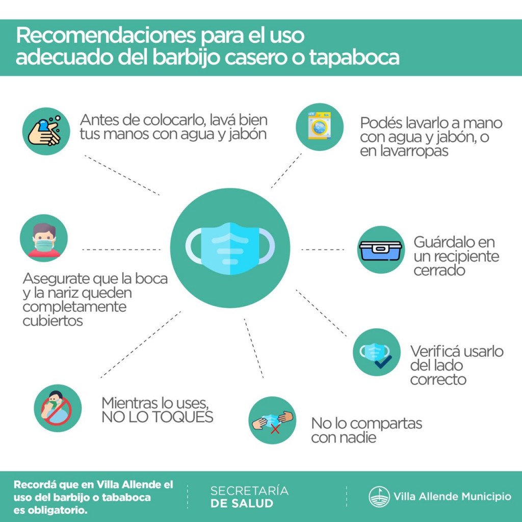Recomendaciones. Uso correcto del barbijo